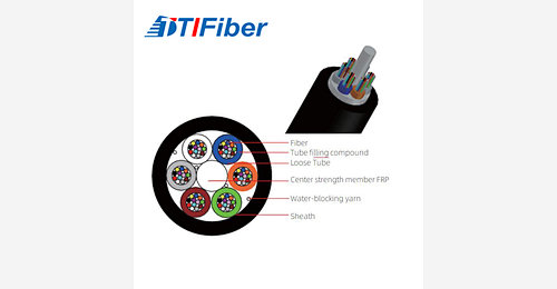 GCYFTY Fiber Optic Outdoor Cable Manufacturer | TTI Fiber