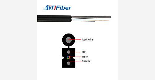 GJYXCH Indoor / Outdoor Drop Fiber Optic Cable | TTI Fiber