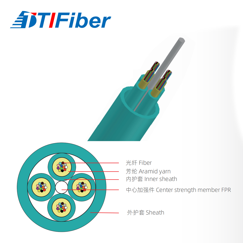MFC indoor fiber optical cable | Manufacturer | TTI Fiber