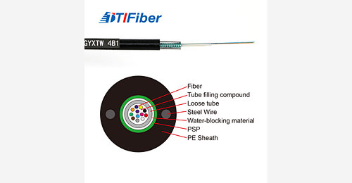 4 6 8 12 Core GYXTW GYXTW Single Mode Fiber Optic Cable Multimode