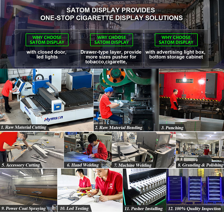 Cigarette Display Rack For Gas Station Convenience Store