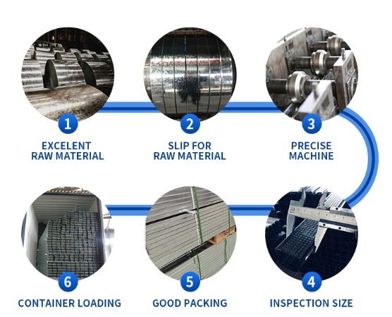galvanized metal furring,types of metal furring-Hopestar