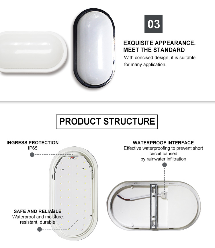 EDISUN LED Bulkhead Light oval,LED Indoor Lighting