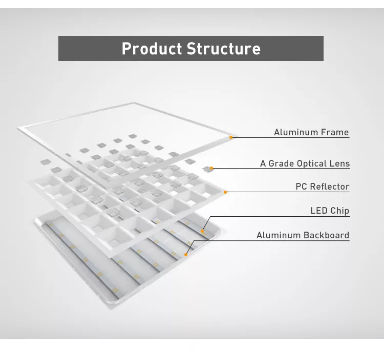 led panel light 600x600mm