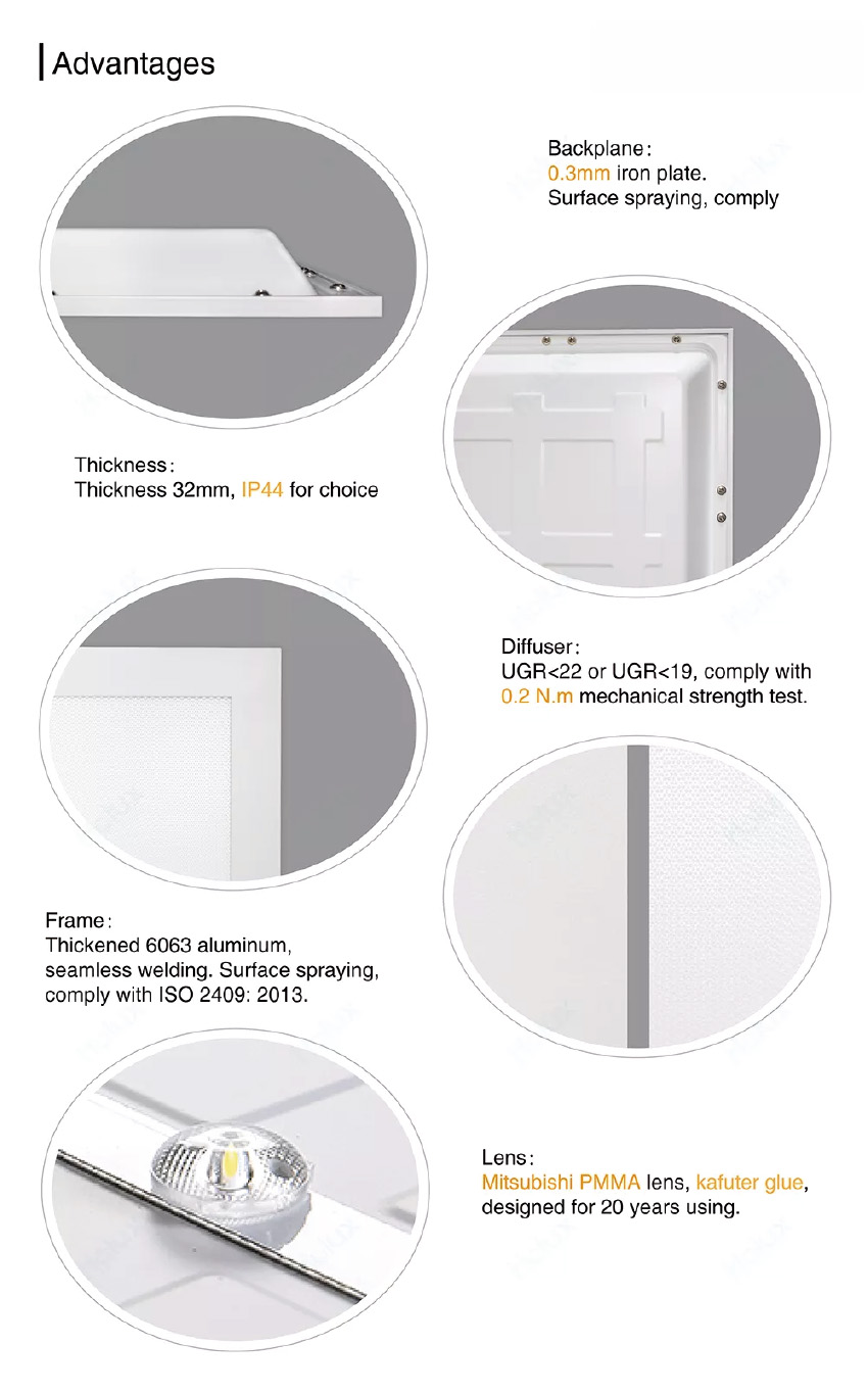 LED Backlite Panel with 160-170lm/w efficiency EU