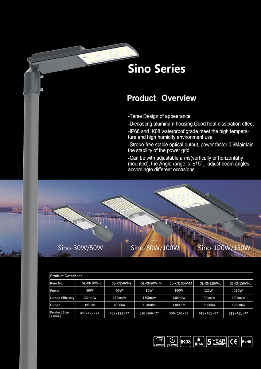 Sino LED street light,LED Industria Lights