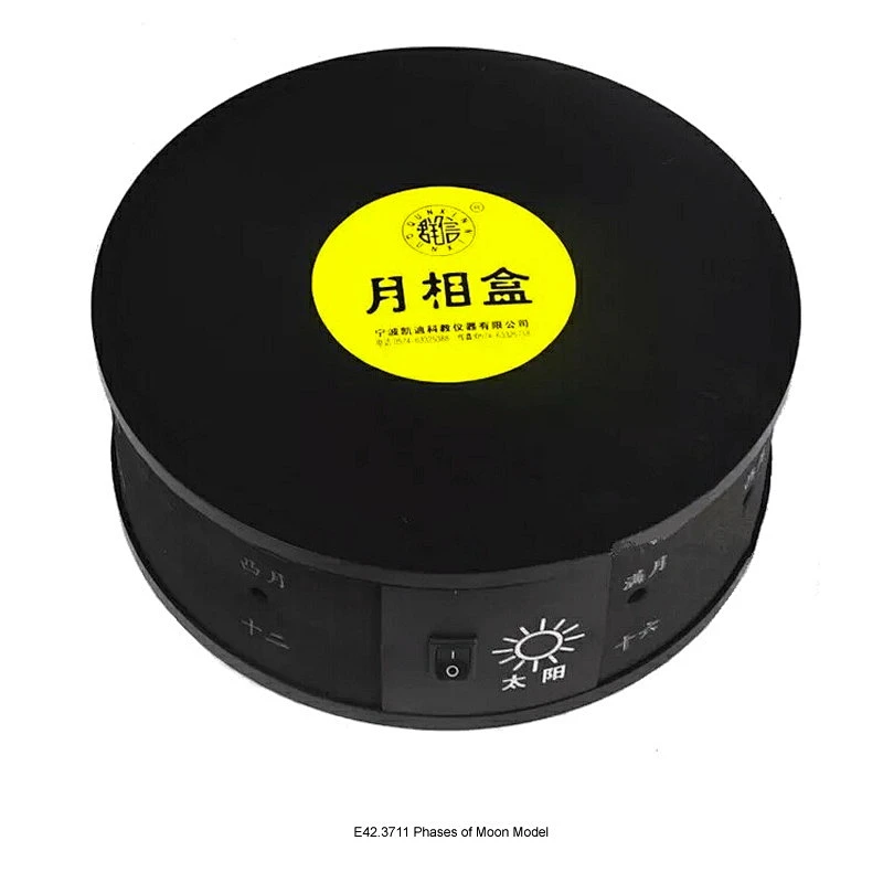 Phases of Moon Model