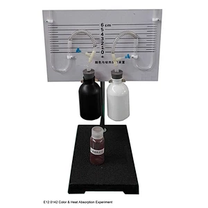 Color & Heat Absorption Experiment