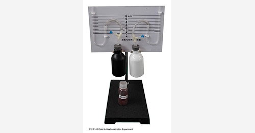 Color & Heat Absorption Experiment