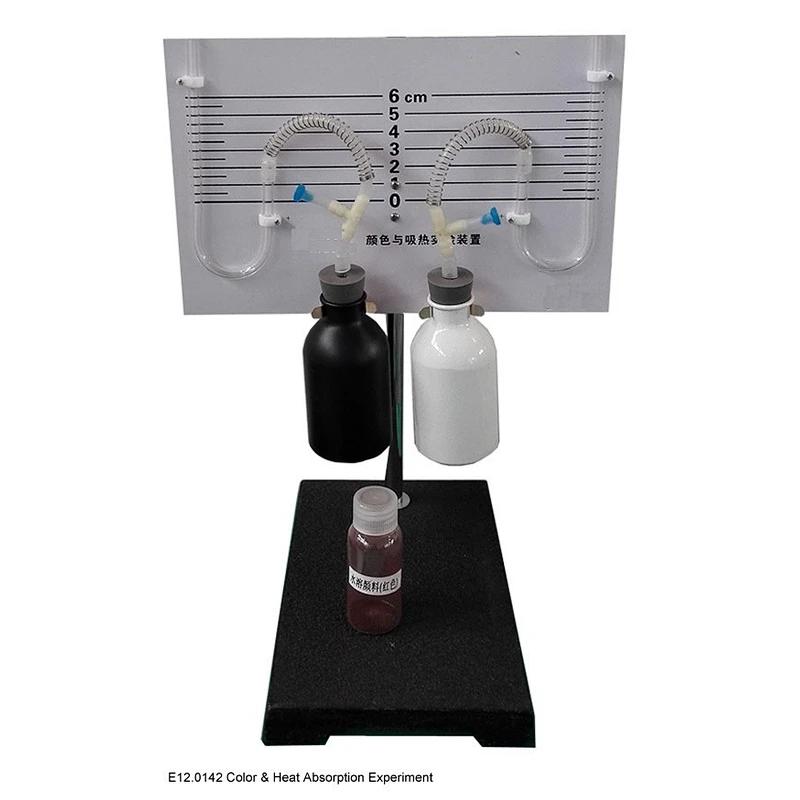 Color & Heat Absorption Experiment