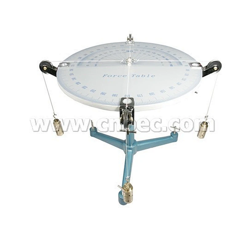 Force Table
