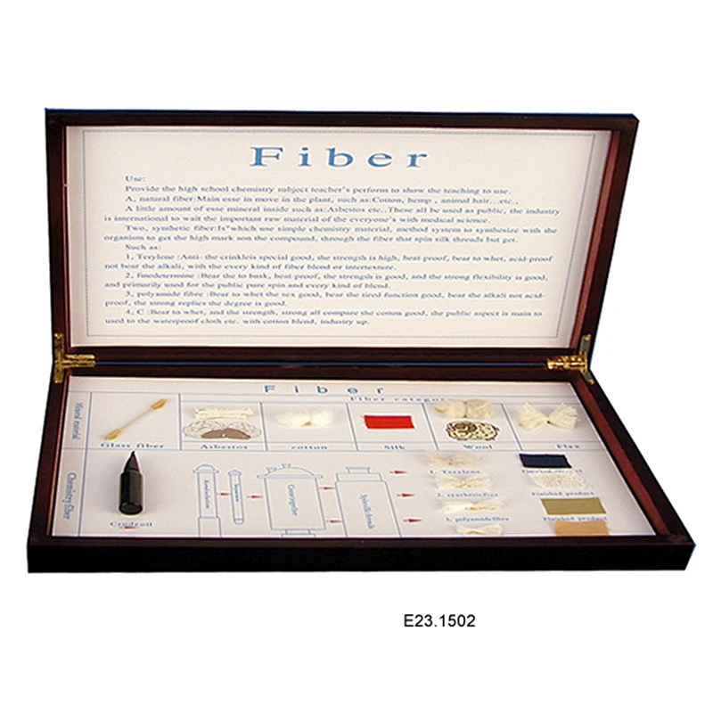 Sample Set of Fiber