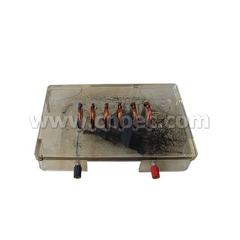 Spiral Pipe Electrical Magnet Field Demo.