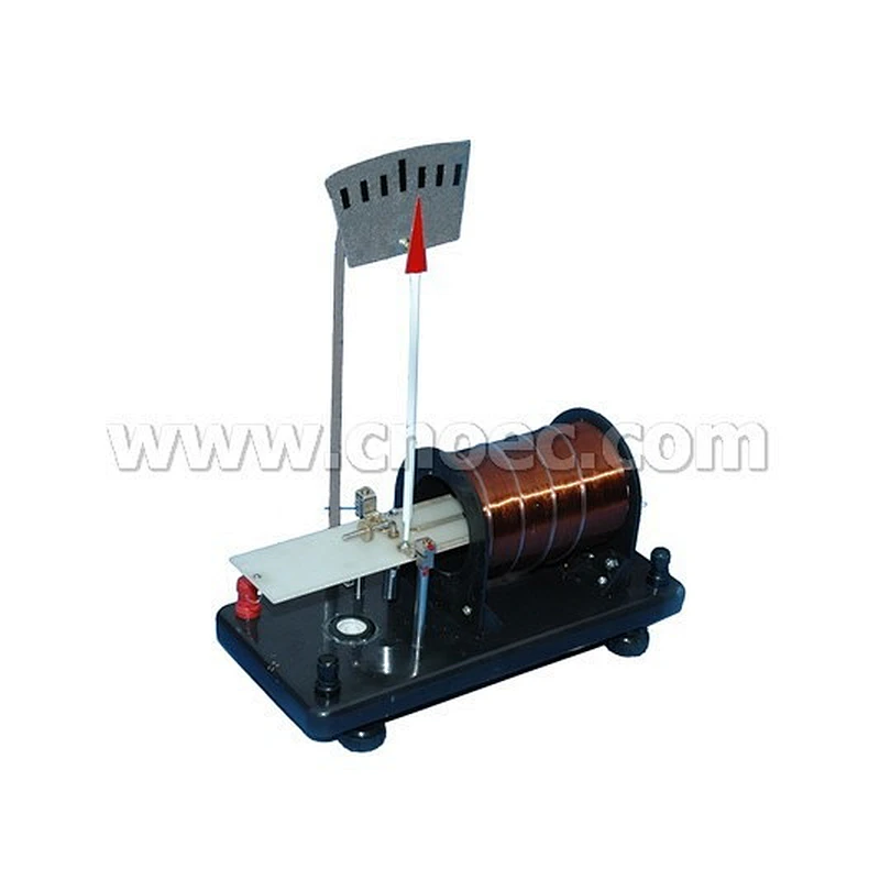 Electric Current Scale