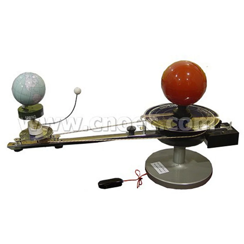 Three Globe Model, Electrical