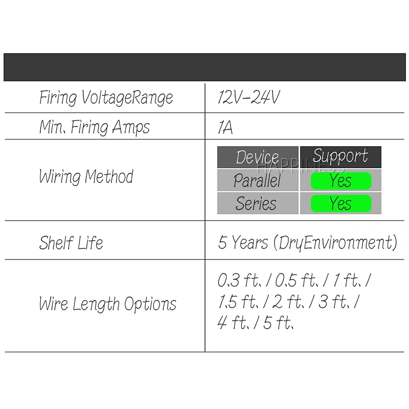 Electric fuse igniter Electric igniter , - LIUYANG HAPPINESS FIRING ...