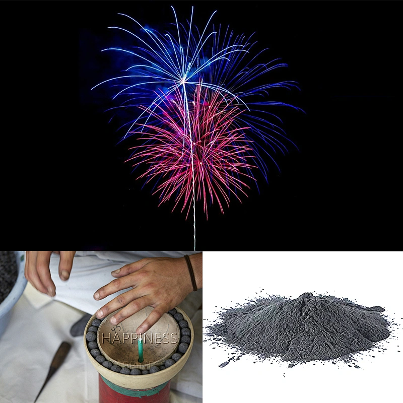 HAPPINESS Firing Range Target Systems Manufacturers, Buy Fireworks ...