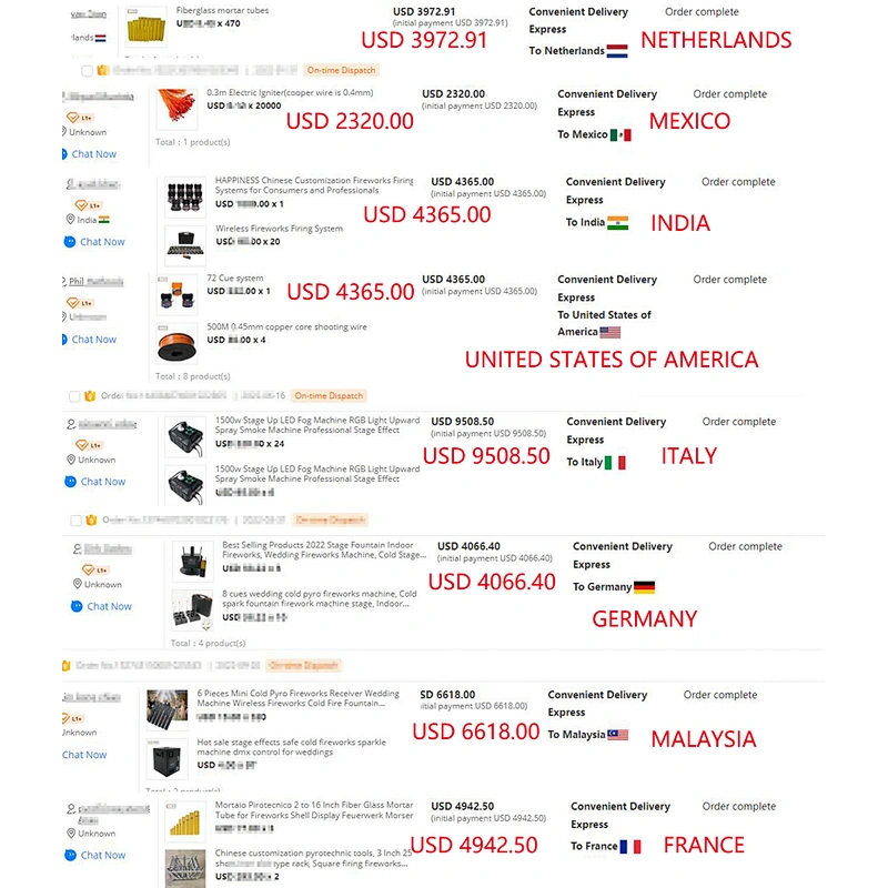 India 100m 20 Cue Mini Wireless Remote Control Ignition Systems ...