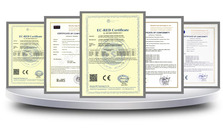 Fireworks Display Shells Wrapping Machine , Firework tool , Fireworks ...