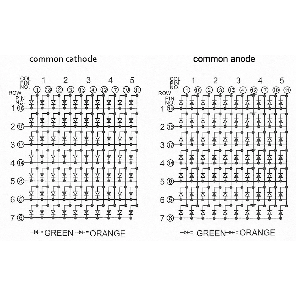 Amber 5x7 dot array display orange led dot matrix display kem-11057-ba