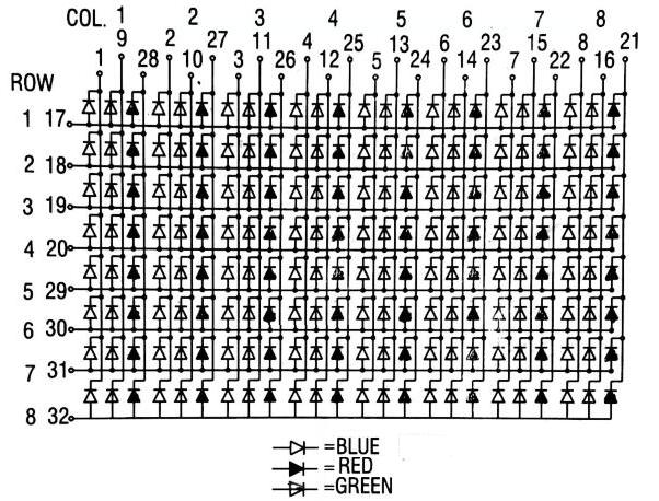 KEM-5088-BRGB 5mm RGB 8*8 dot matrix square led