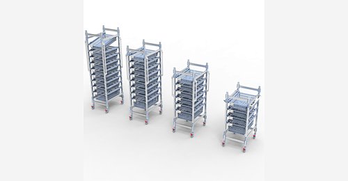 ISO trolley ; ISO6040 trolley ; ISO3394 trolley ;HTM71 medical trolley ...