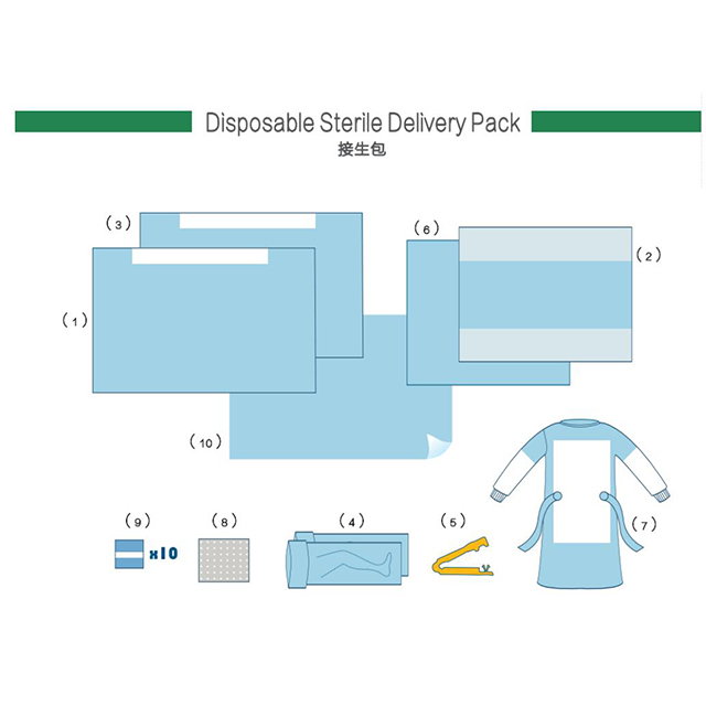 disposable delivery kits