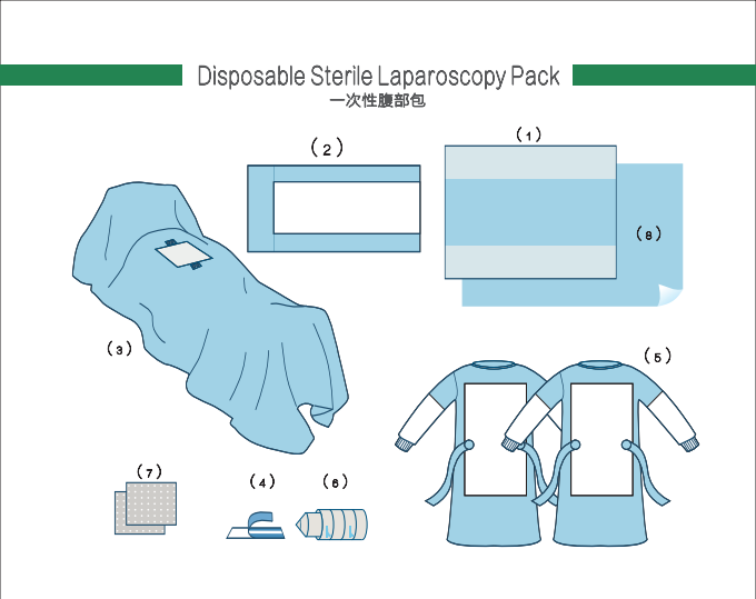 Disposable sterile medical surgical laparoscopy pack