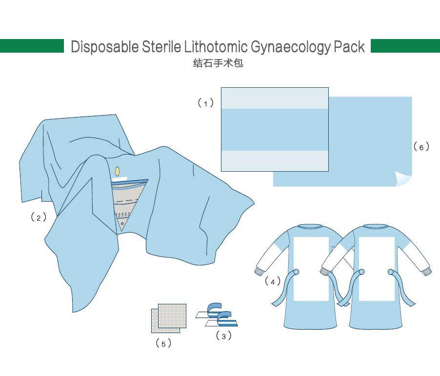 Disposable sterile lithotomic gynaecology pack