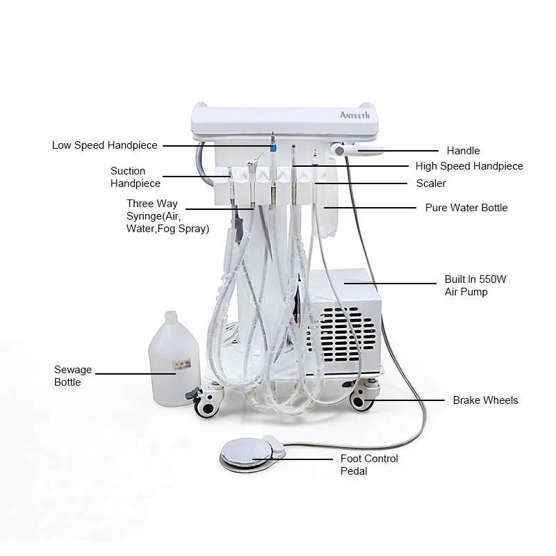 dental portable turbine unit
