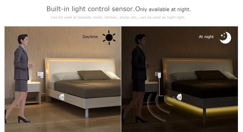 Is it safe to use LED light strip under a bed? --Hanron lighting