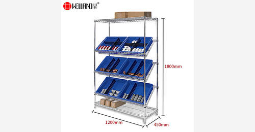 slanted wire shelving