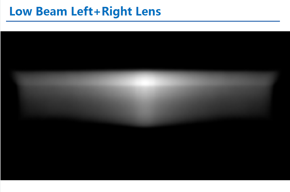 optical design , led optical design , headlamp