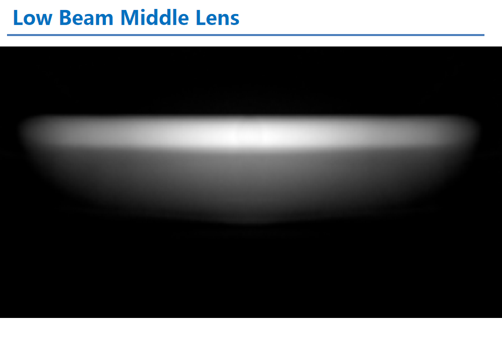 optical design , led optical design , headlamp