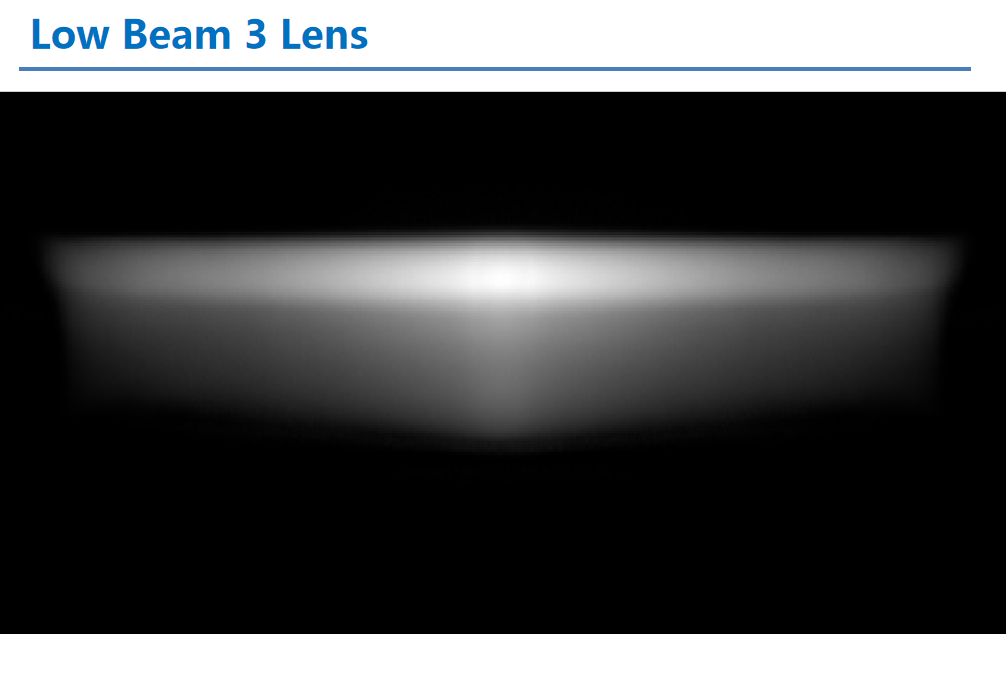 optical design , led optical design , headlamp