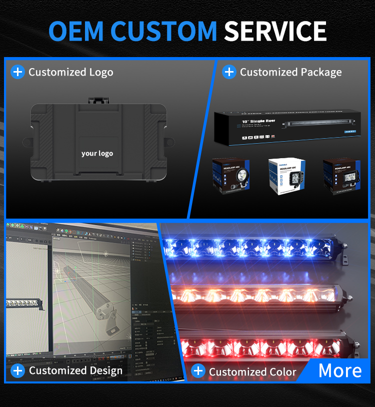 wholesale {keywords_1} | Shenzhen Aurora