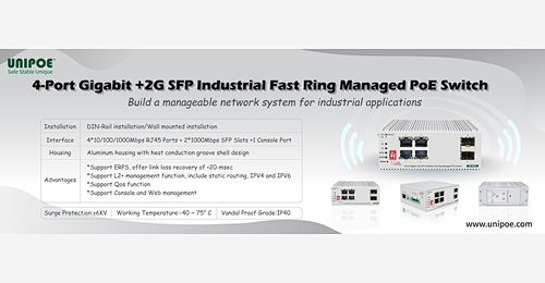 4-Port Gigabit +2G SFP Industrial Fast Ring Managed PoE Switch-Unipoe