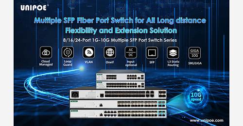 Multiple SFP Fiber Port Switch for All Long-distance Flexibility and Extension Solution-Unipoe