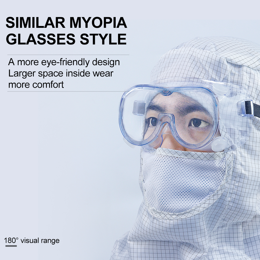 wholesale Medical Eye Protection Goggles - Aurora