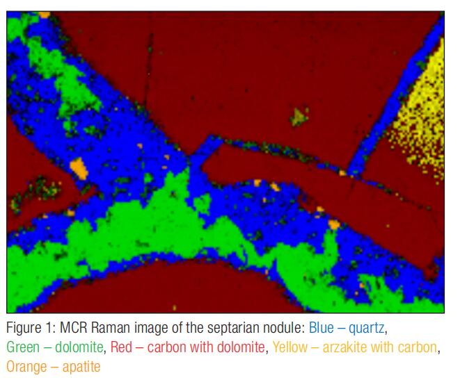 An Exceptional View of Geological Materials with Raman Imaging - 奥谱天成 ...