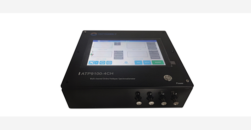 Fieldspec Spectroradiometer丨Manufacturer