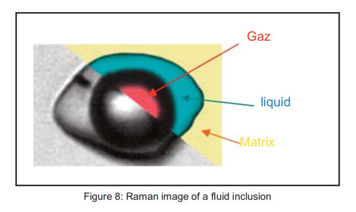 Raman Spectroscopy for Geological Materials Analysis - 奥谱天成（厦门）光电有限公司
