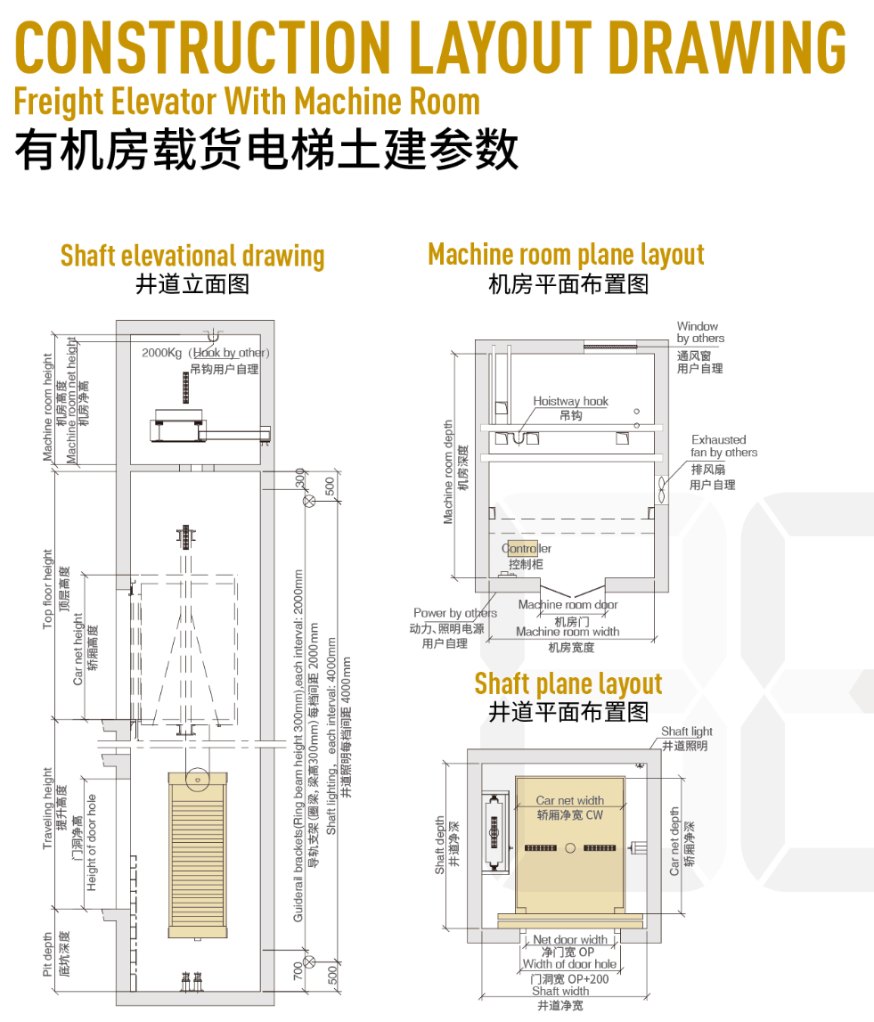 Passenger Elevator, Elevator Supplier - LG