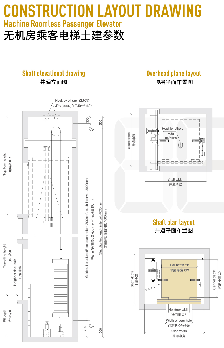 Passenger Elevator, passenger lift, Passenger Elevator Supplier - LG