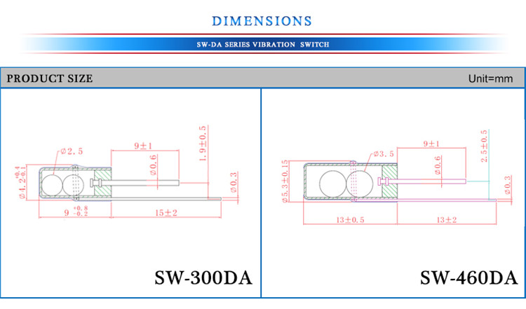 Rolling Ball Sensor Switch China Manufacturers - GBEELEE