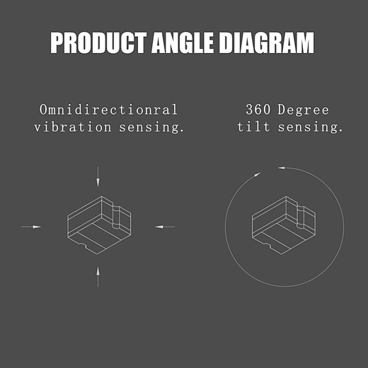 Smd Tilt Switch China Manufacturers Gbeelee