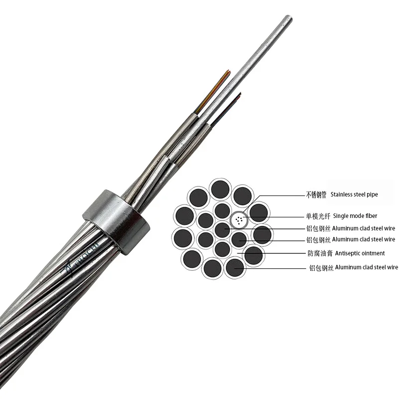 Stranded Stainless Steel Tube Optical Fiber Ground Wire OPGW | Faso