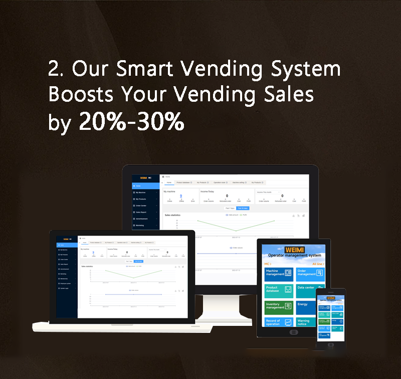 WEIMI Fashion Beauty Vending Machine