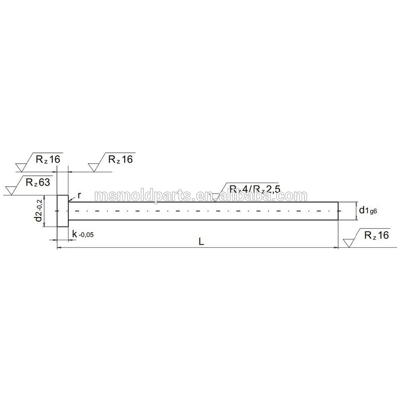 DIN 1530 - ISO 6751 EXPULSOR TEMPLADO Annealed head ejector pins from ...