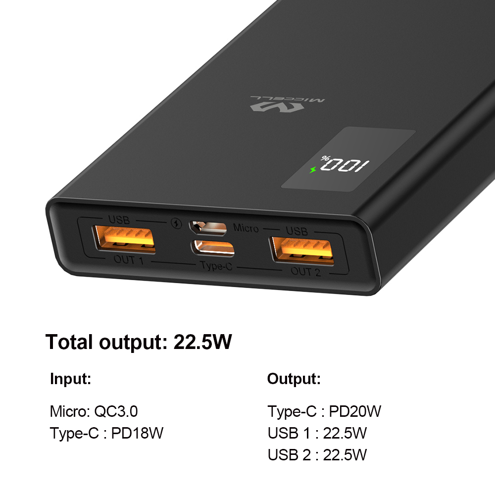 Power Bank Buying Guide | Veaqee